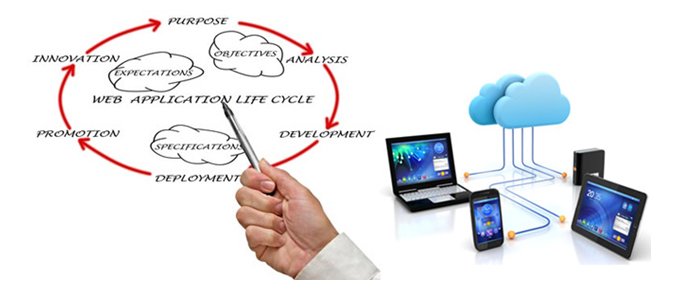 What are the Benefits of Web-Based Systems? What are the Benefits of Web-Based Systems?